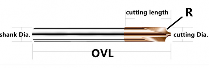 Chamfering Tungsten Carbide Radius Corner Rounding Cutter End Mill CNC Tool